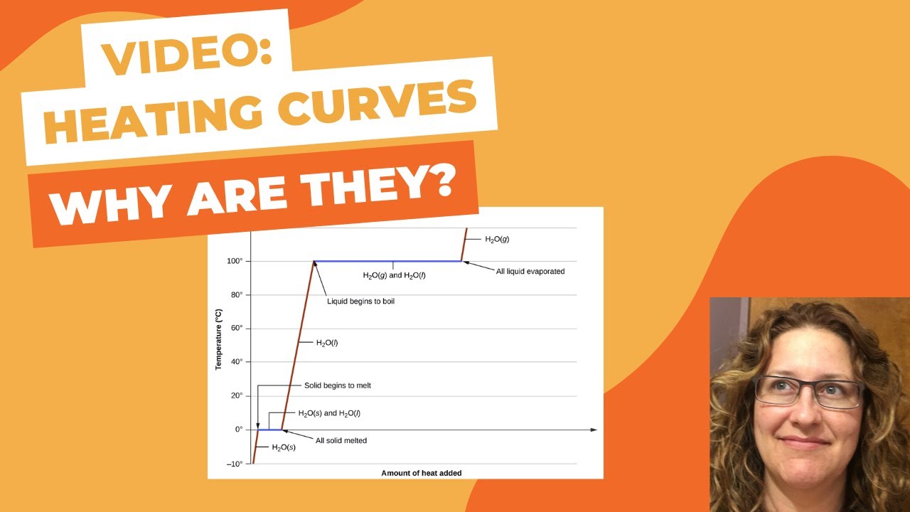 Teach: Heating Curves, What Are They? (w/ cc) - YouTube