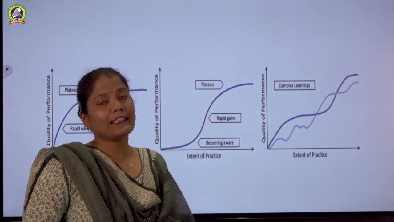 LEARNING CURVE - YouTube