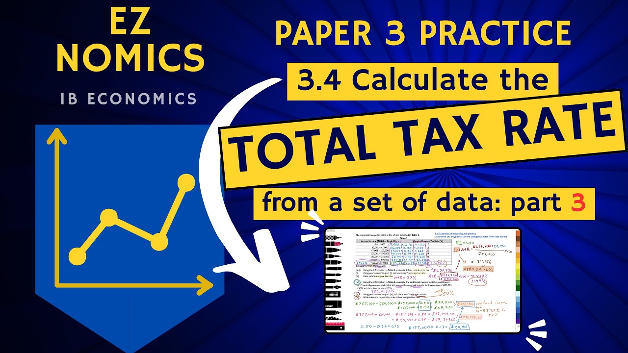 3.4 (Macro): Progressive Tax: Calculate Tax Rate, ATR, MTR: Paper 3 (HL ...