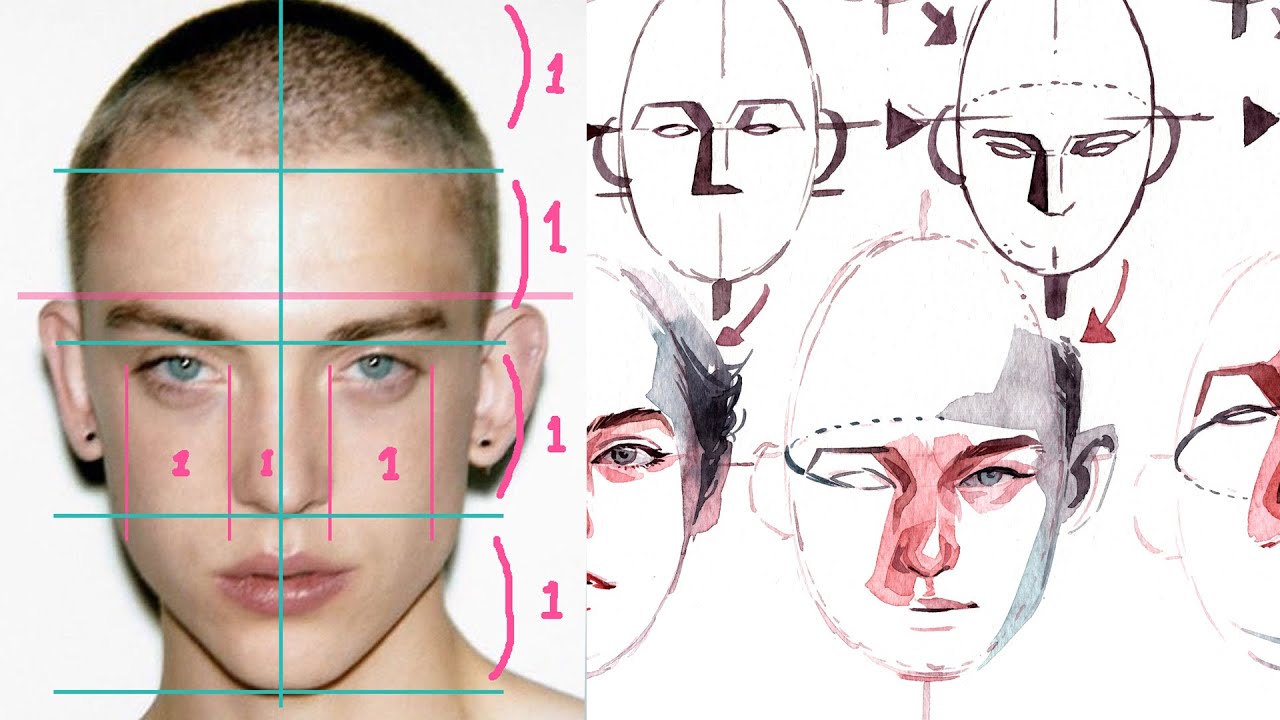 How I Draw Faces - Down View - YouTube