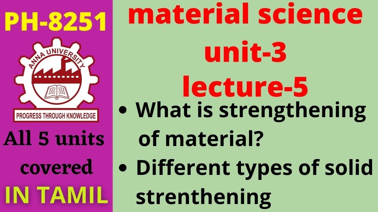 material science | Strengthening of materials | Types of improving ...