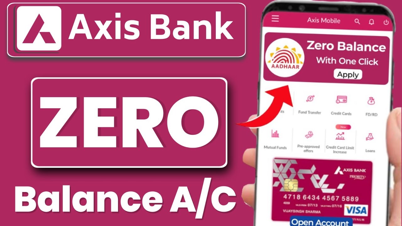 Axis Bank Zero Balance Account Opening Online 2024 Axis Bank Zero ...