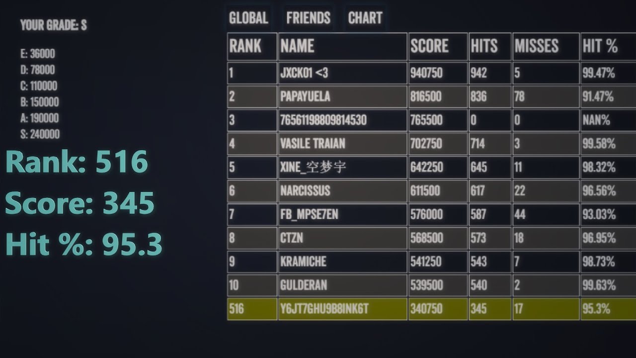 Aimtastic | My Current Aim on PC | Rank: 516 - 345 Hits Bigger/Smaller ...