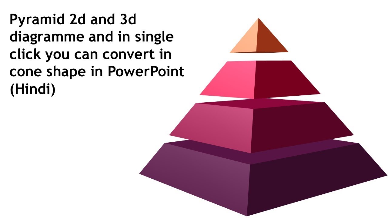 Pyramid diagram in Powerpoint from scratch (Hindi) - YouTube