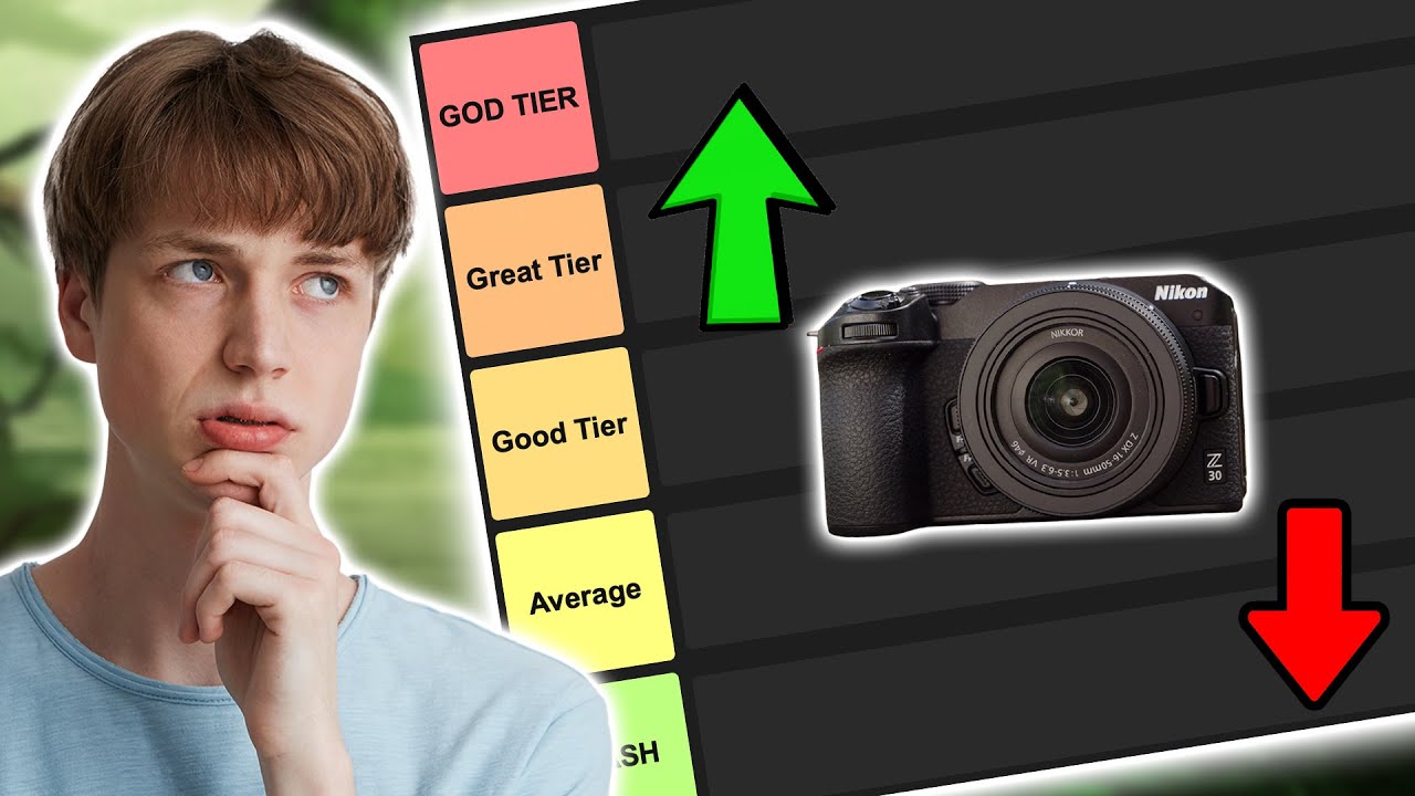BEST Vlogging Camera 2025 Tier List - Here's What I'd GET! - YouTube