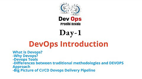 DEVOPS LIVE TRAINING *APRIL 2024* BY PREETHI DOVALA - YouTube