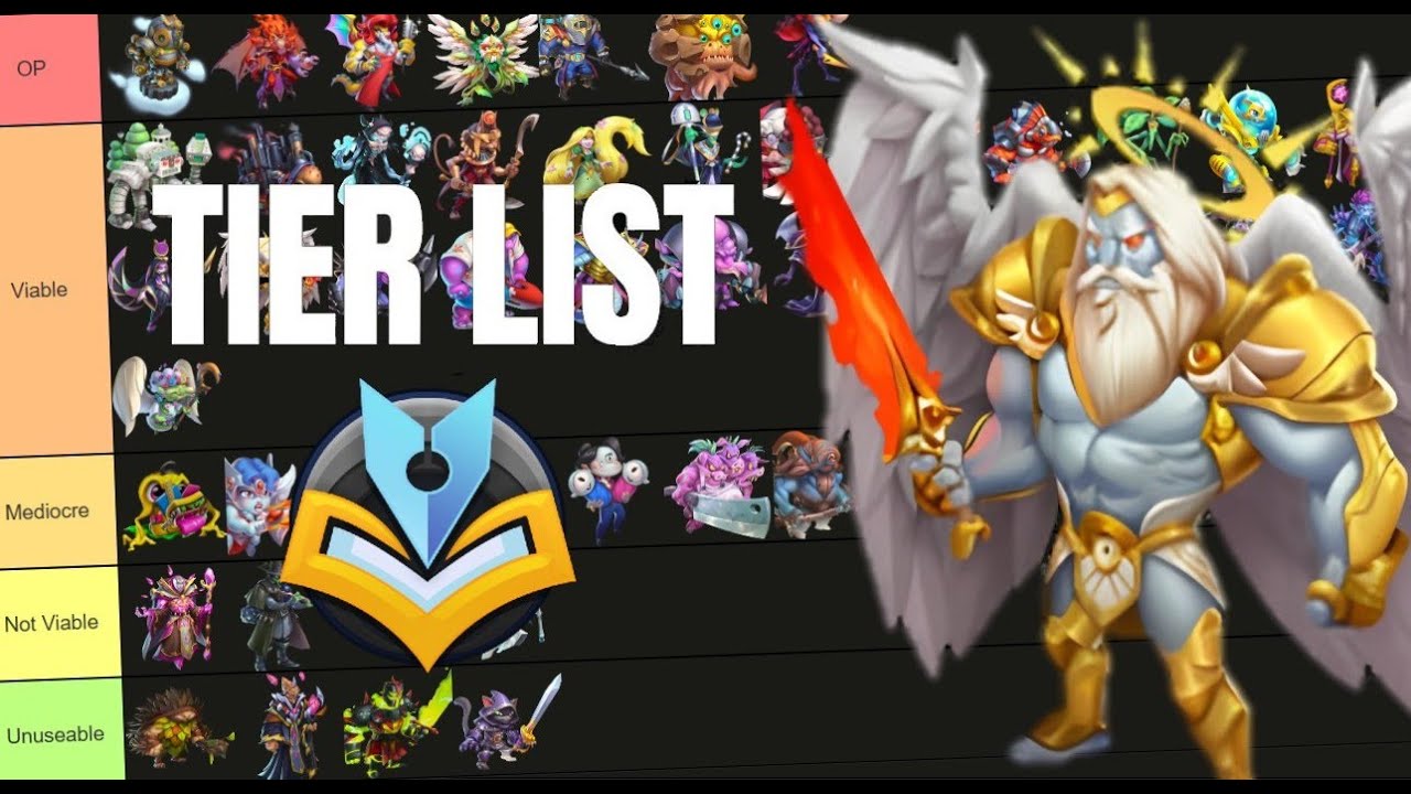「Era Historia」¡VERSATILIDAD por todos lados! TIER LIST 2025 / Monster ...