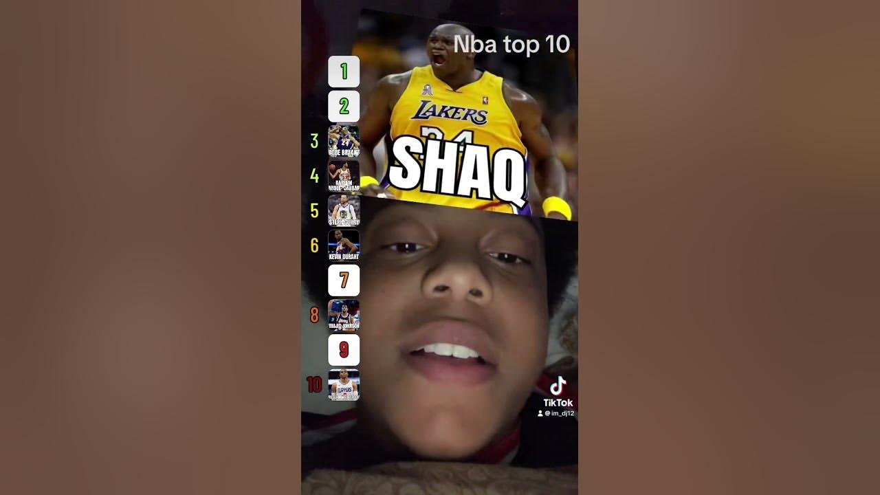 Nba top 10 - YouTube
