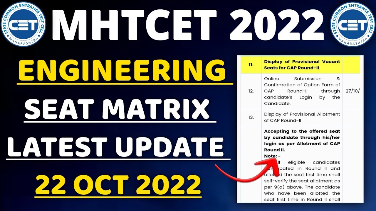 ⏺️ LATEST UPDATE 💥|| CAP ROUND 2 ENGINEERING SEAT MATRIX ️‍🔥|| - YouTube