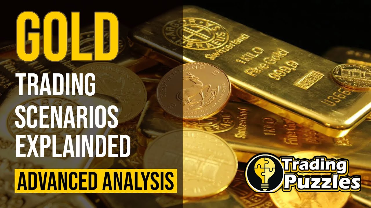 #GOLD: Multi-Time Frame Analysis – Two Possible Scenarios - YouTube
