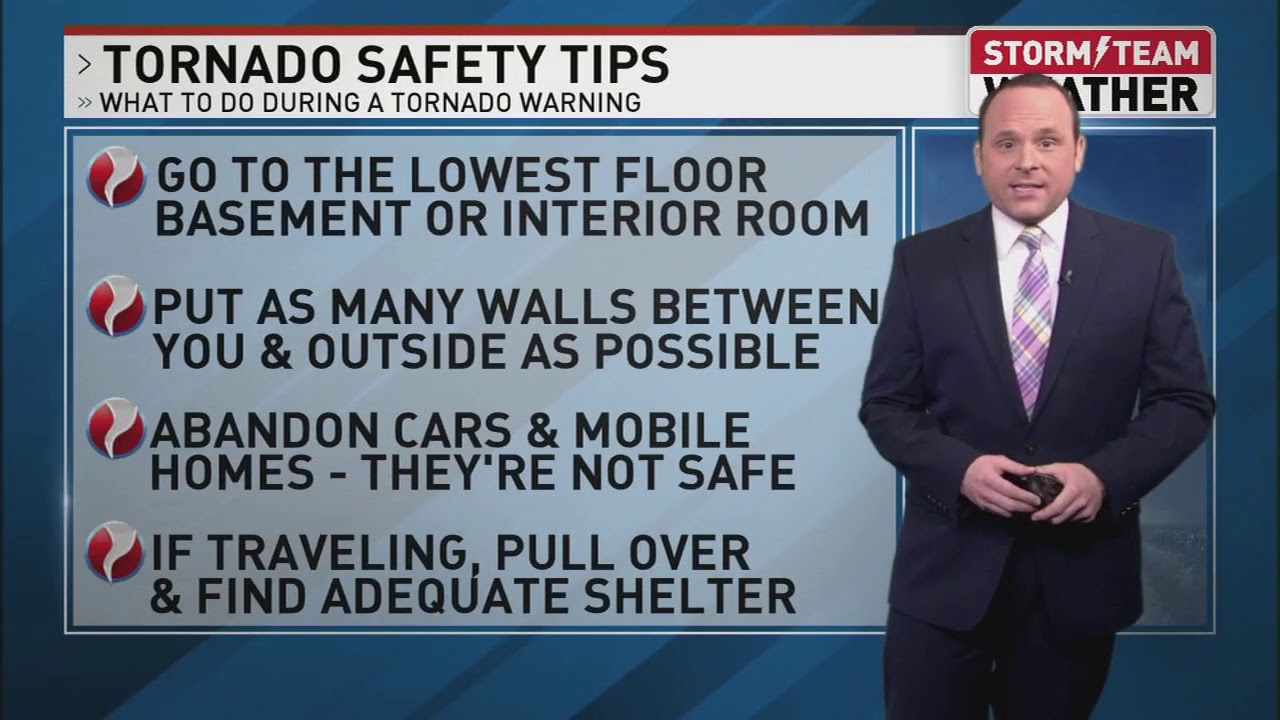 WICS StormTeam Severe Weather: PDS Tornado Watch Cut-In: Saturday ...