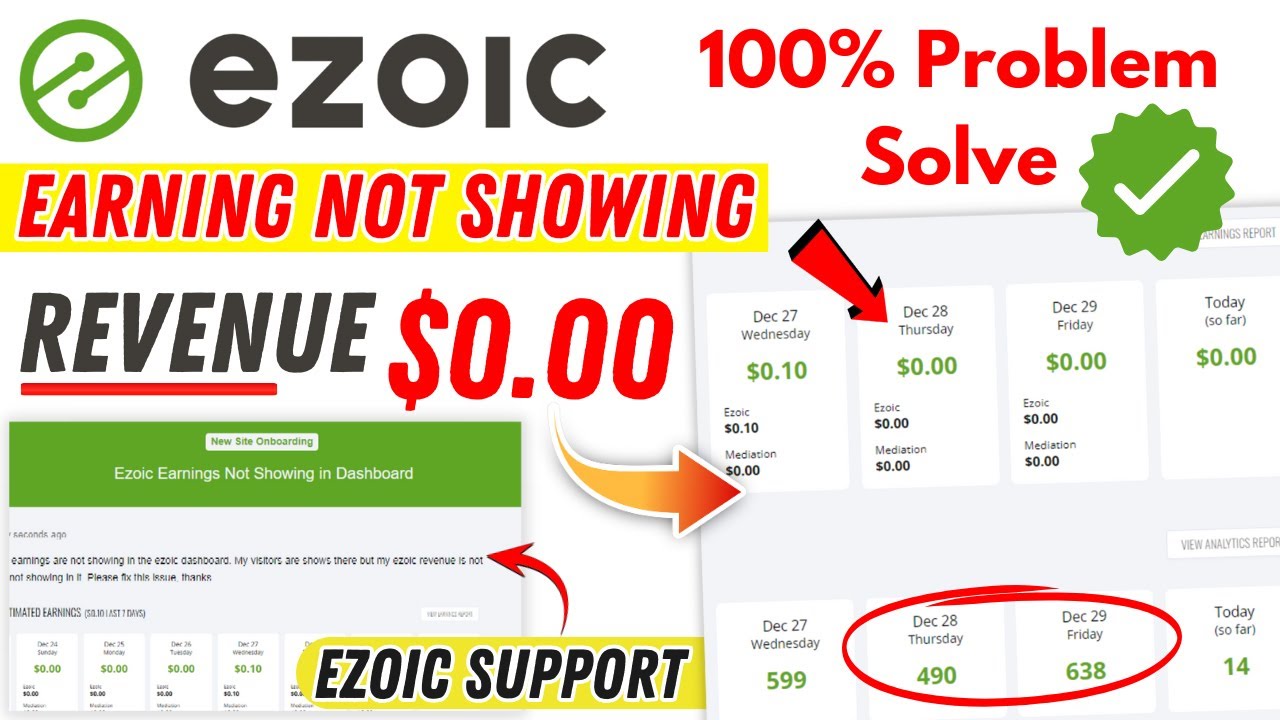 Ezoic Earnings Not Showing in Account Problem Fix | Ezoic Visiters Without Revenue - YouTube