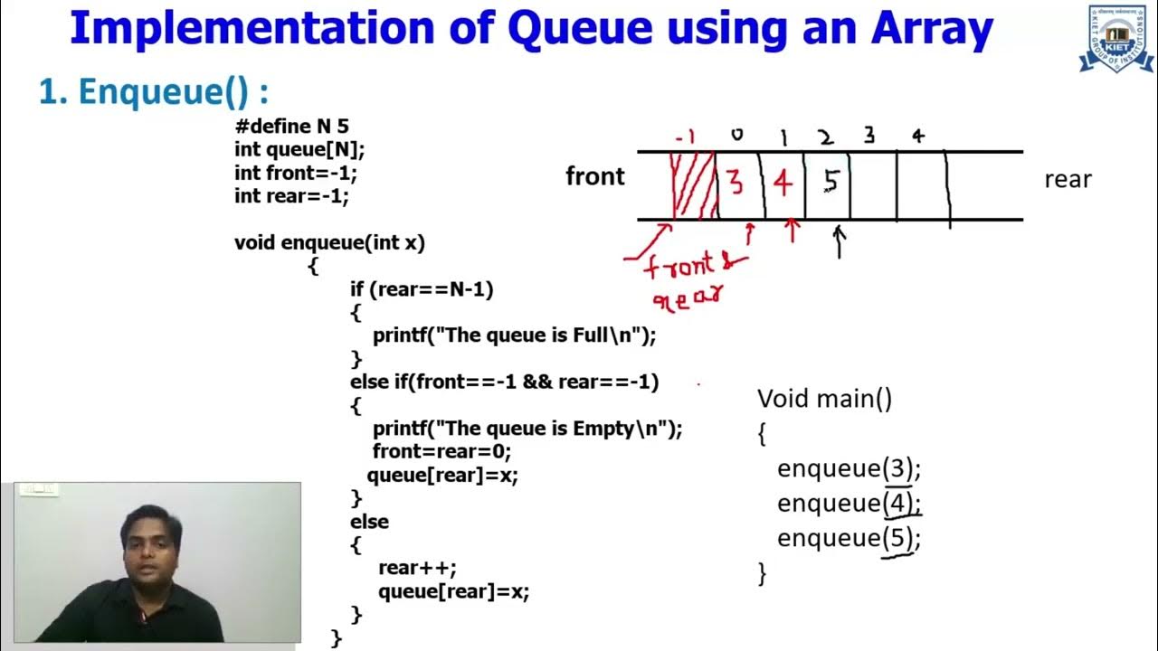 L - 14 | Unit - 2 | Queue and its implementation as an array | Data Structures - YouTube