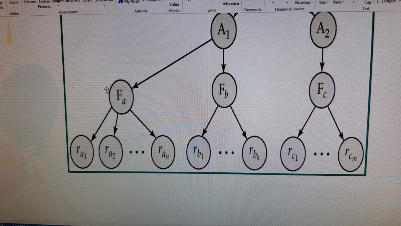 Multiple granularity - YouTube