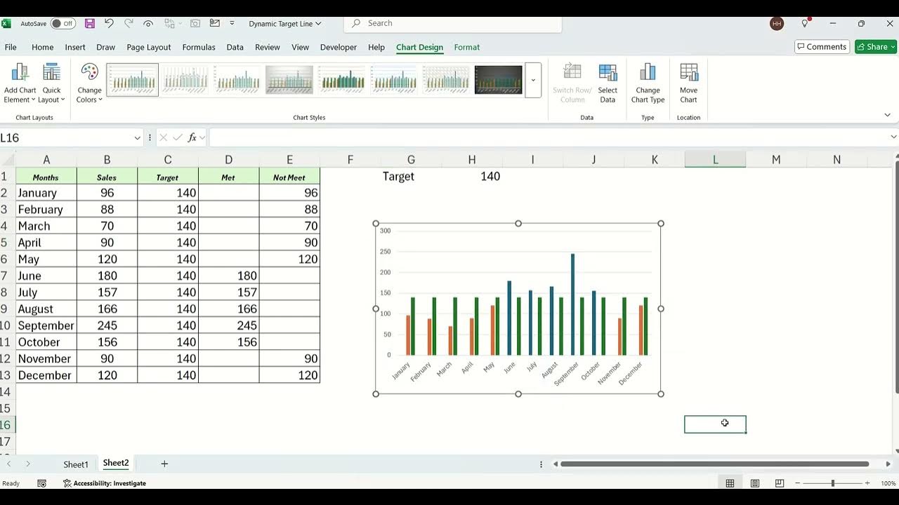 Create chart with dynamic target line in Excel Tạo biểu đồ có đường mục tiêu động trong Excel ...