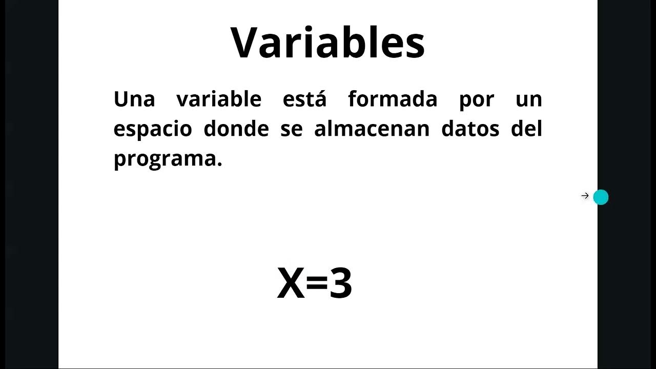 4. Curso de Dart 2024: Variables definición y tipos básicos - YouTube