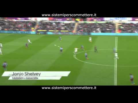 EuroGoal Jonjo Shelvey SWANSEA v Aston Villa HD alexu888.blogspot.com