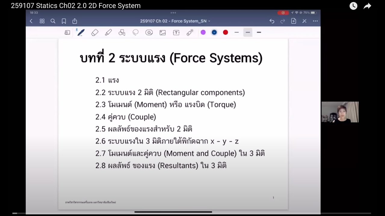 259107 Statics Ch02 2.0 2D Force System - YouTube