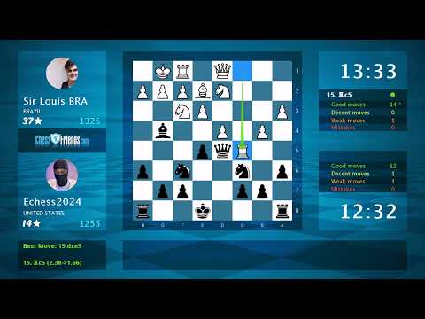 Chess Game Analysis: Sir Louis BRA - Echess2024, 0-1 (By ChessFriends ...