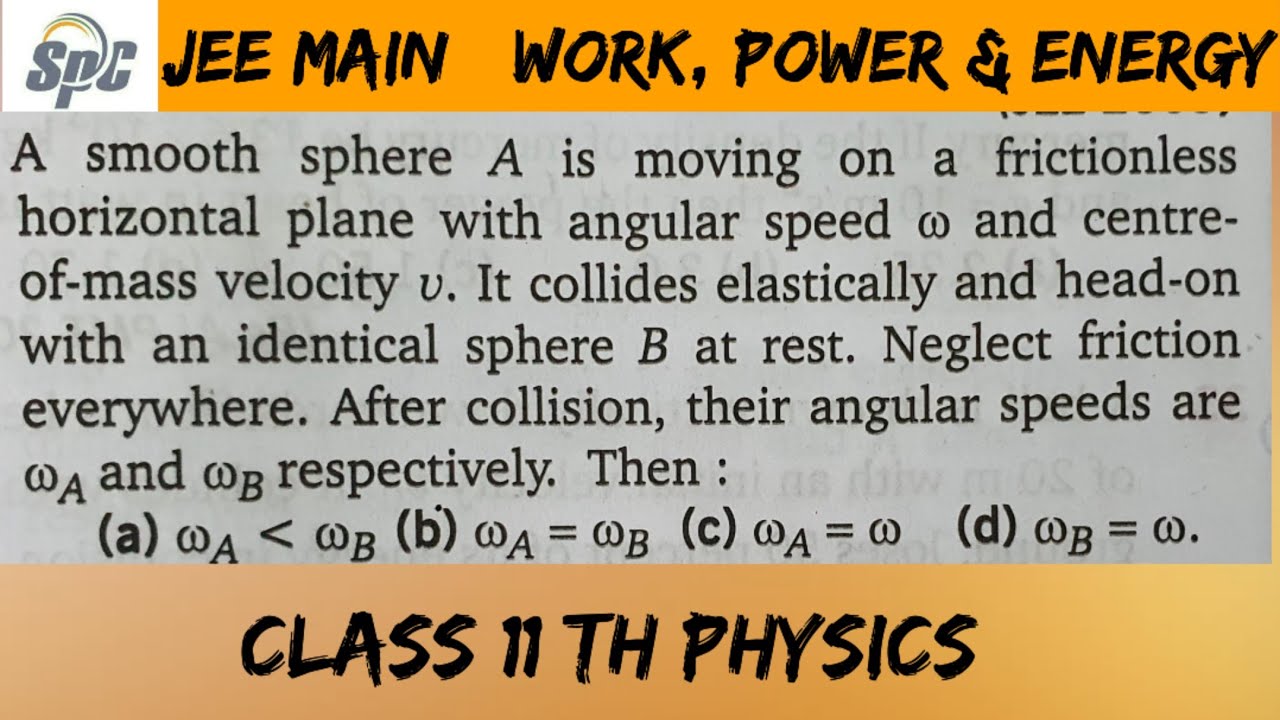 A smooth sphere A is moving on a frictionless horizontal plane with ...