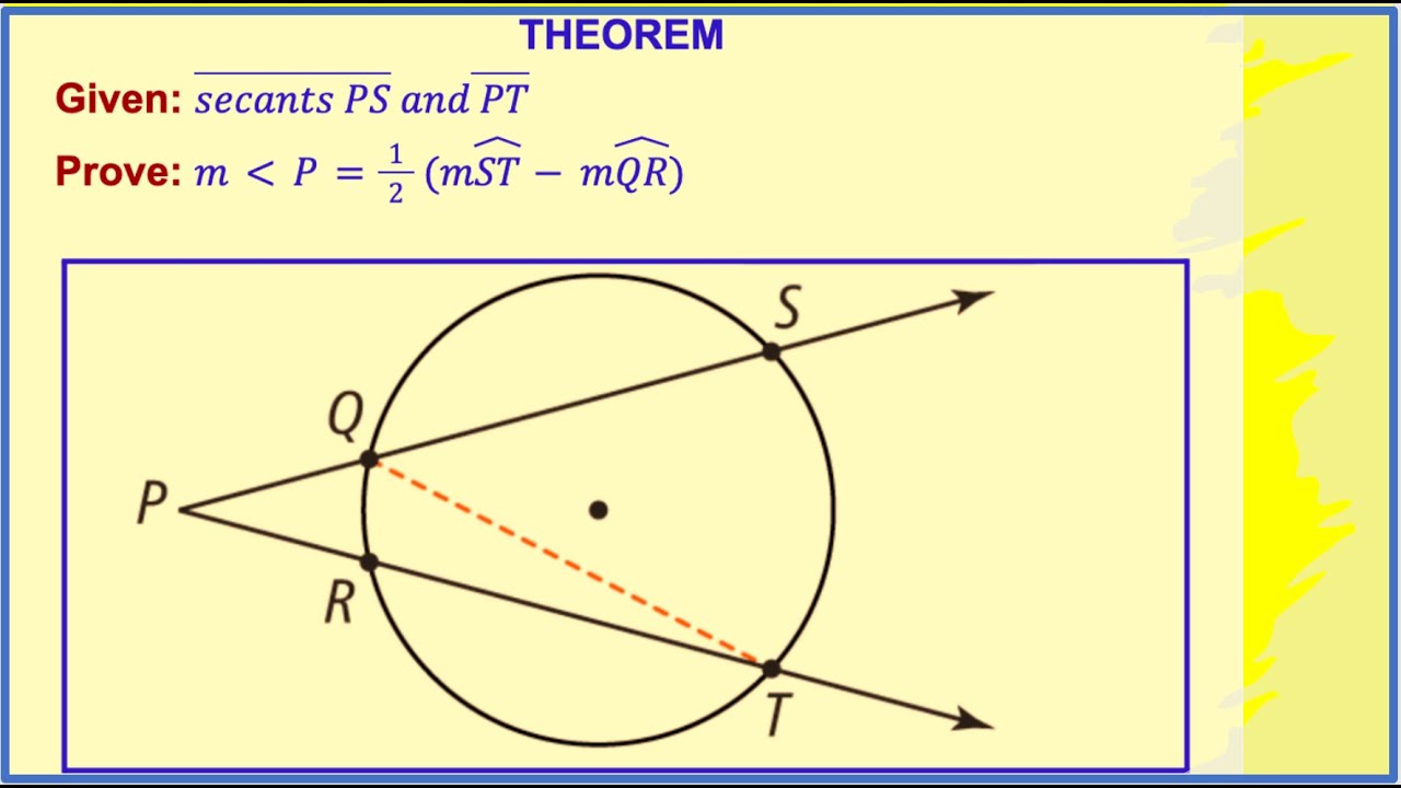 Two Intersected Secants in a Circle - Theorem - YouTube