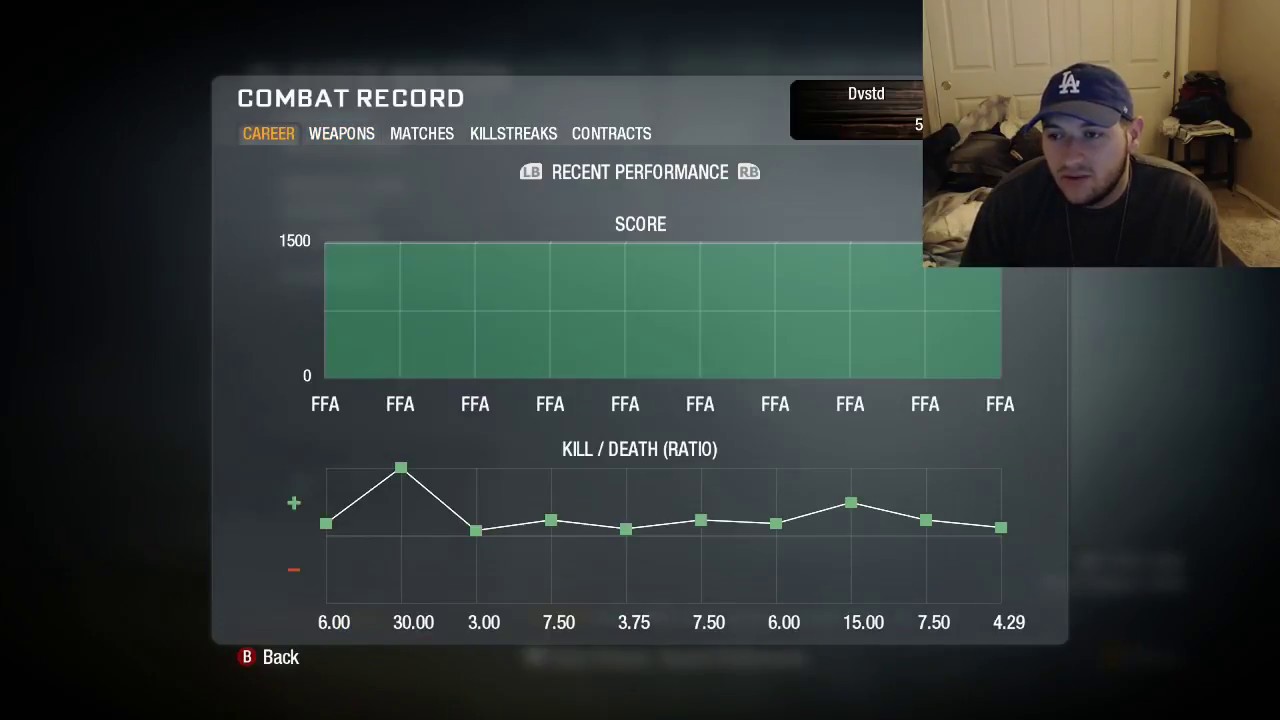 ENTERING 4TH PRESTIGE!! (COD BO1) - YouTube