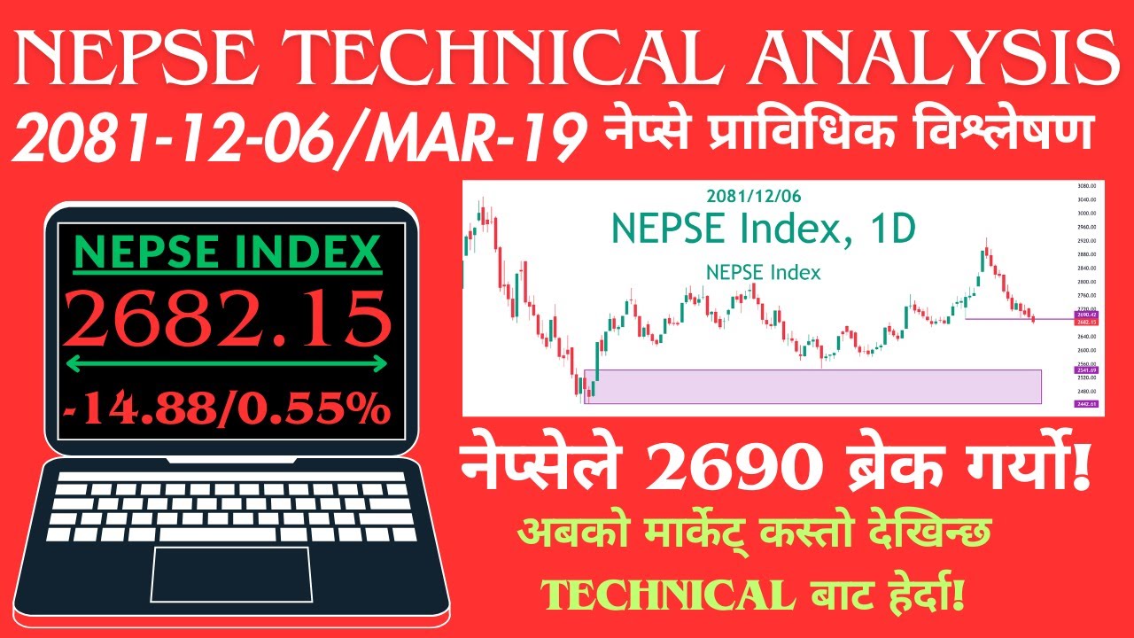 DAILY NEPSE TECHNICAL ANALYSIS - 2081.12.06 - YouTube
