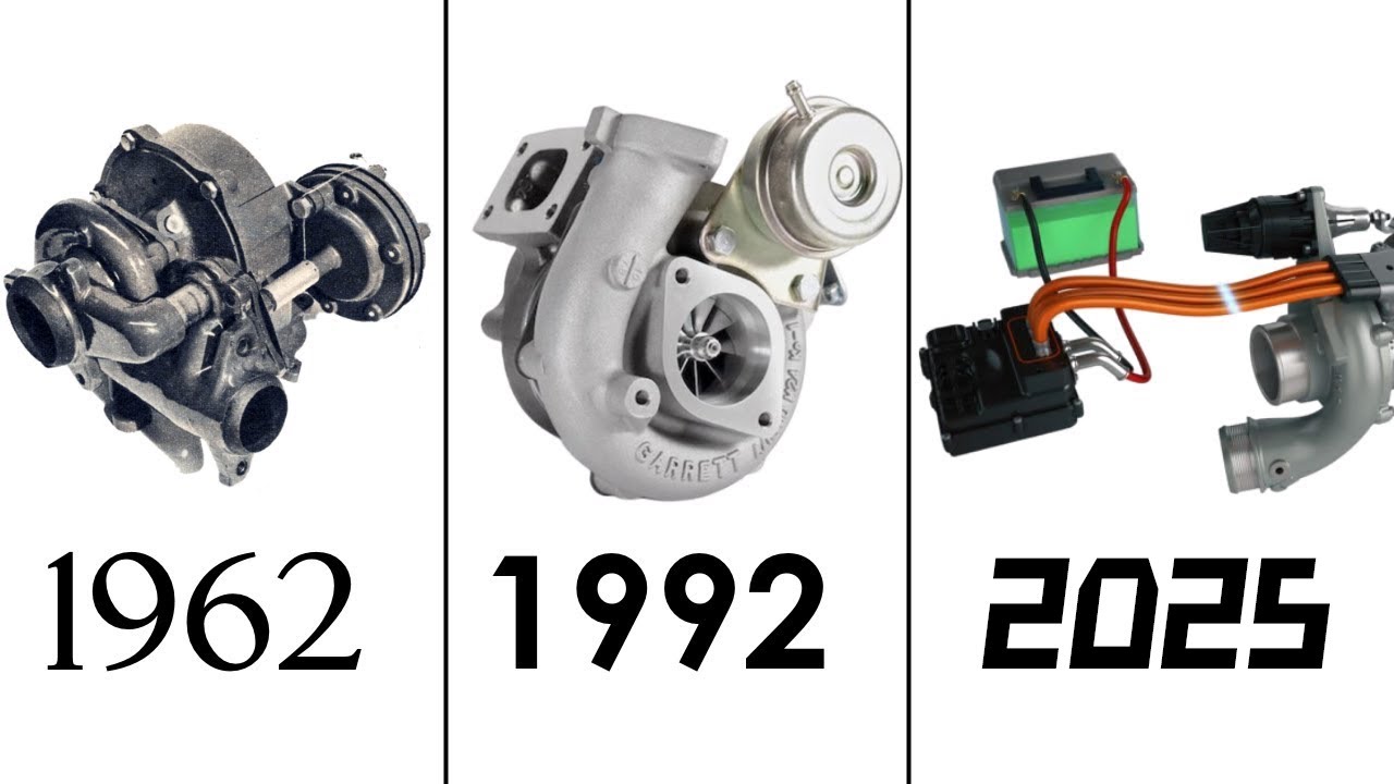 La Historia del Turbo - Cómo los Turbos Moldearon la Historia - YouTube