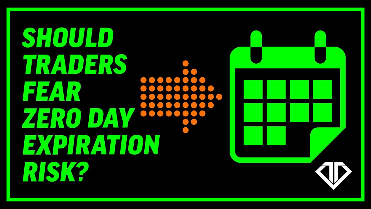 Should Traders Fear Zero Day Expiration Risk? - YouTube