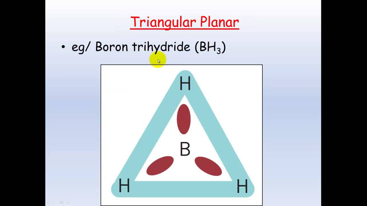 Covalent Bonding (Part 3/3) - Shapes of Molecules - YouTube