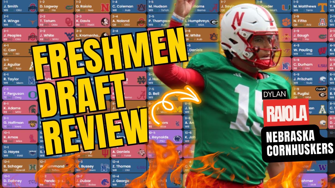 2024 Freshman Draft Review & Grade | Campus2Canton College Fantasy ...