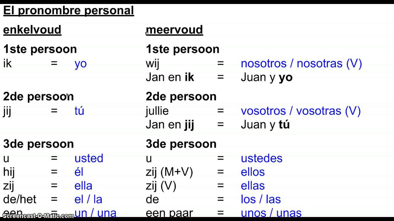 Persoonlijk Voornaamwoord Youtube