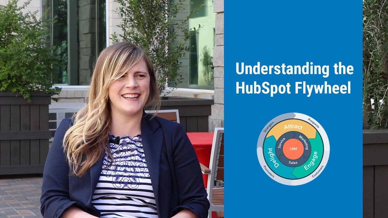 Understanding the HubSpot Flywheel - YouTube