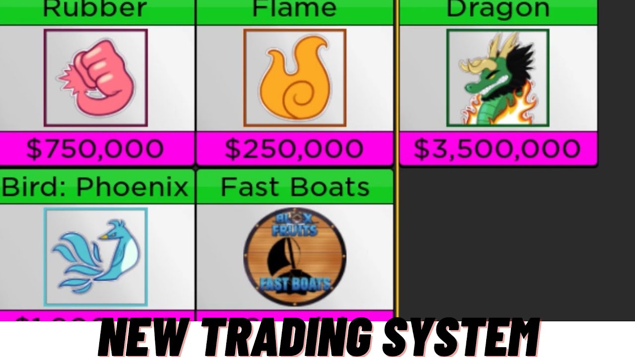 New Trading system in Blox fruits upd 15 - YouTube