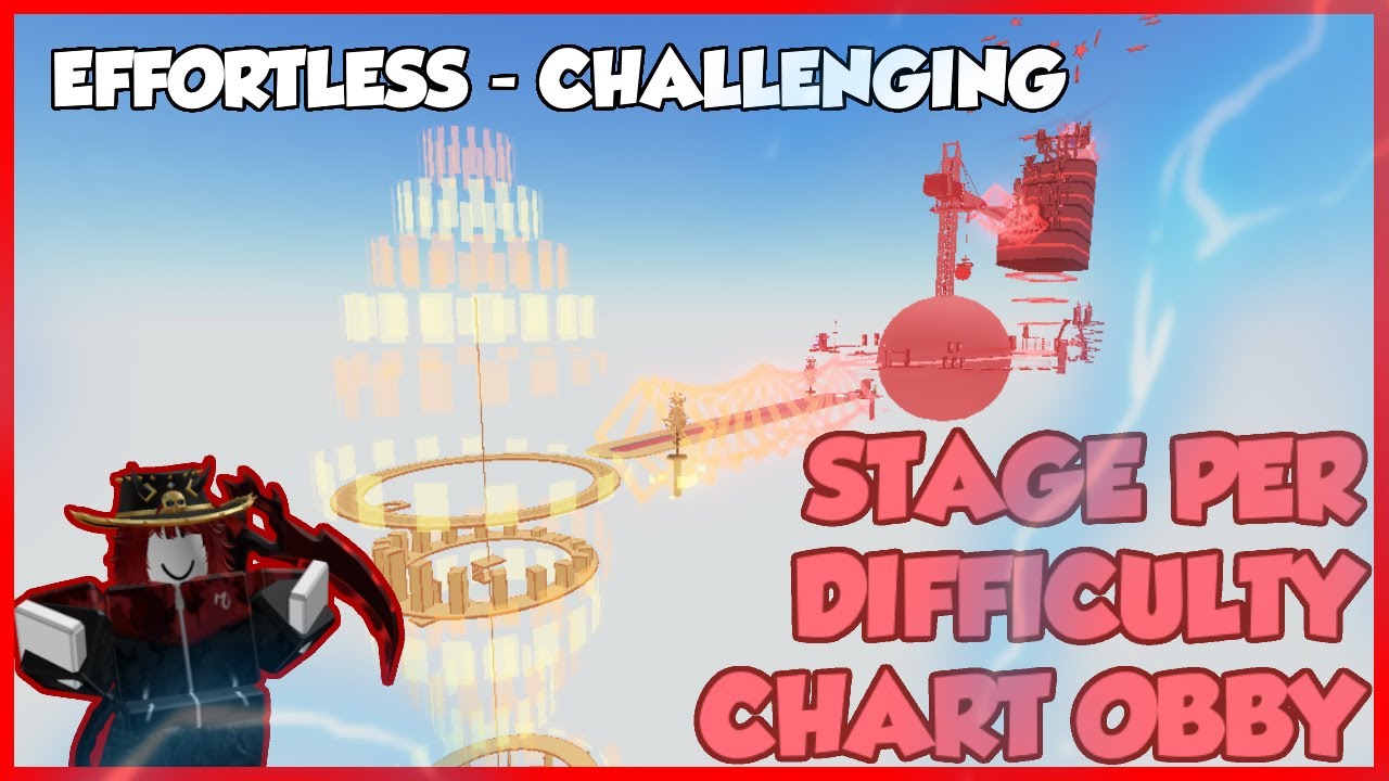 Roblox Stage per Difficulty Chart Obby [Effortless - Challenging] - YouTube