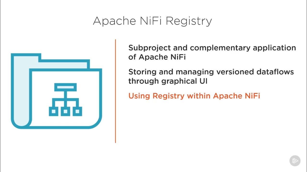 44 Getting to Know Apache NiFi Registry - YouTube