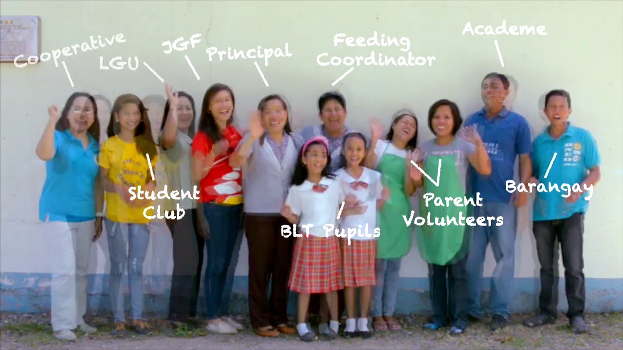 BLT Standards Video for Effective School Feeding Pt. 2 - YouTube
