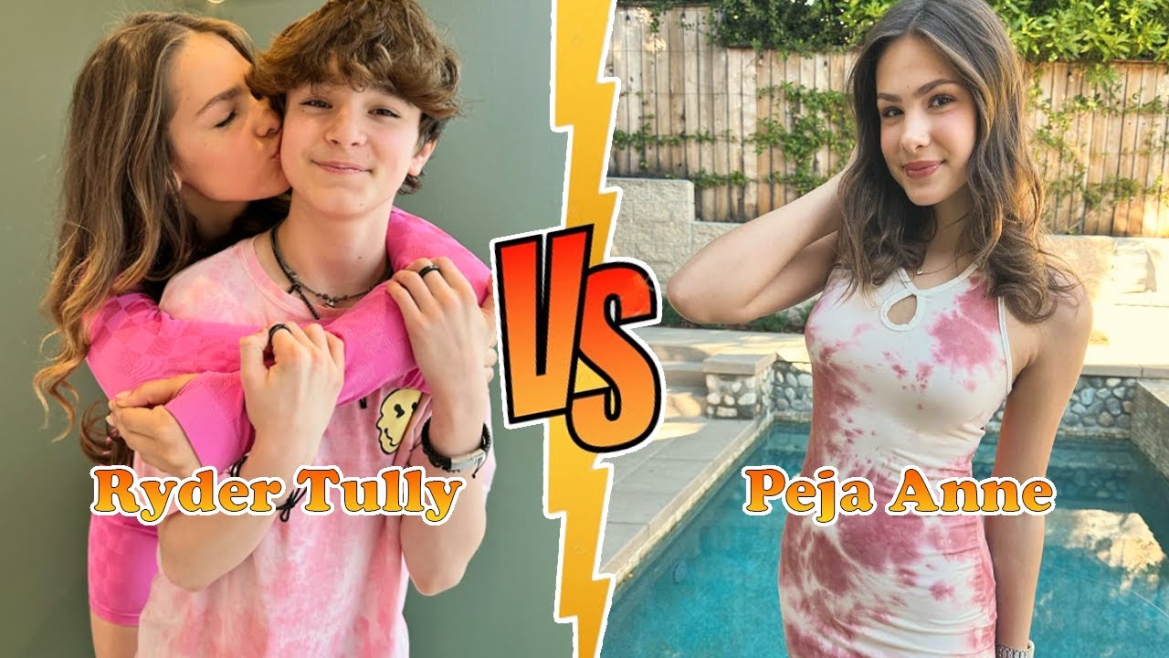 Ryder Tully VS Peja Anne (ROCK SQUAD) Transformation 2025 ★ From Baby To Now - YouTube