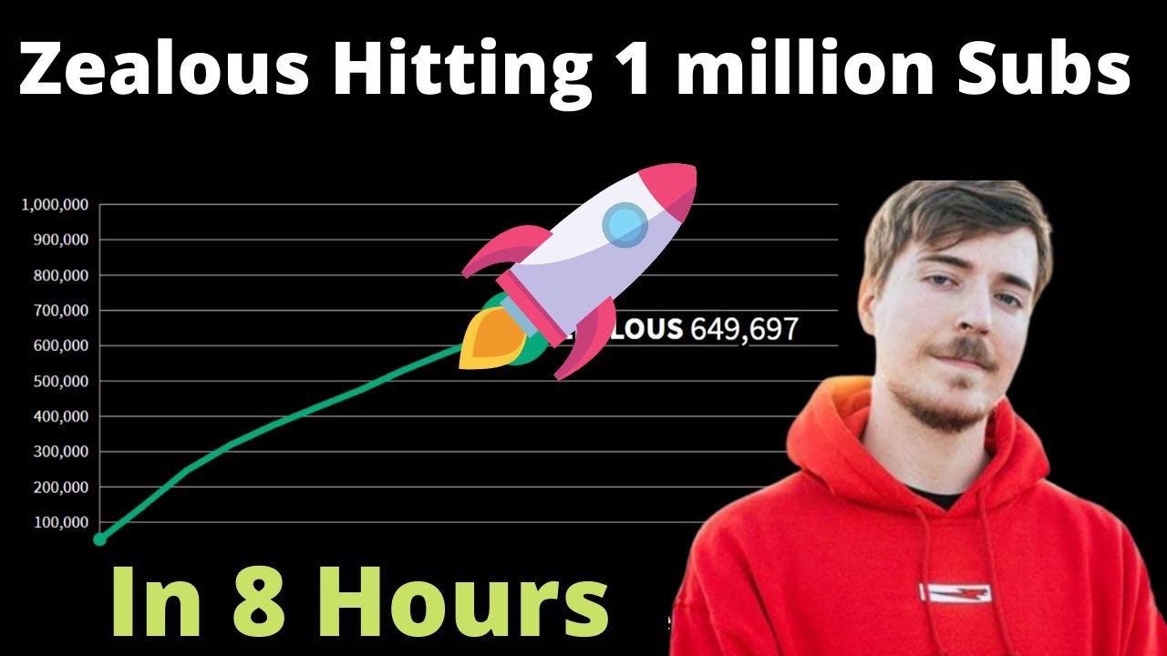Mr.Beast Challenge winner Zealous Hitting 1 Million Subs in 8 Hours ...