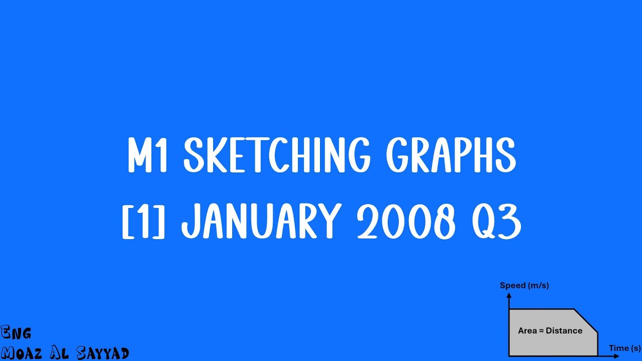 Q1 - Sketching Graphs - (January 2008 Q3 _ M1) _ MATH AS EDEXCEL - YouTube