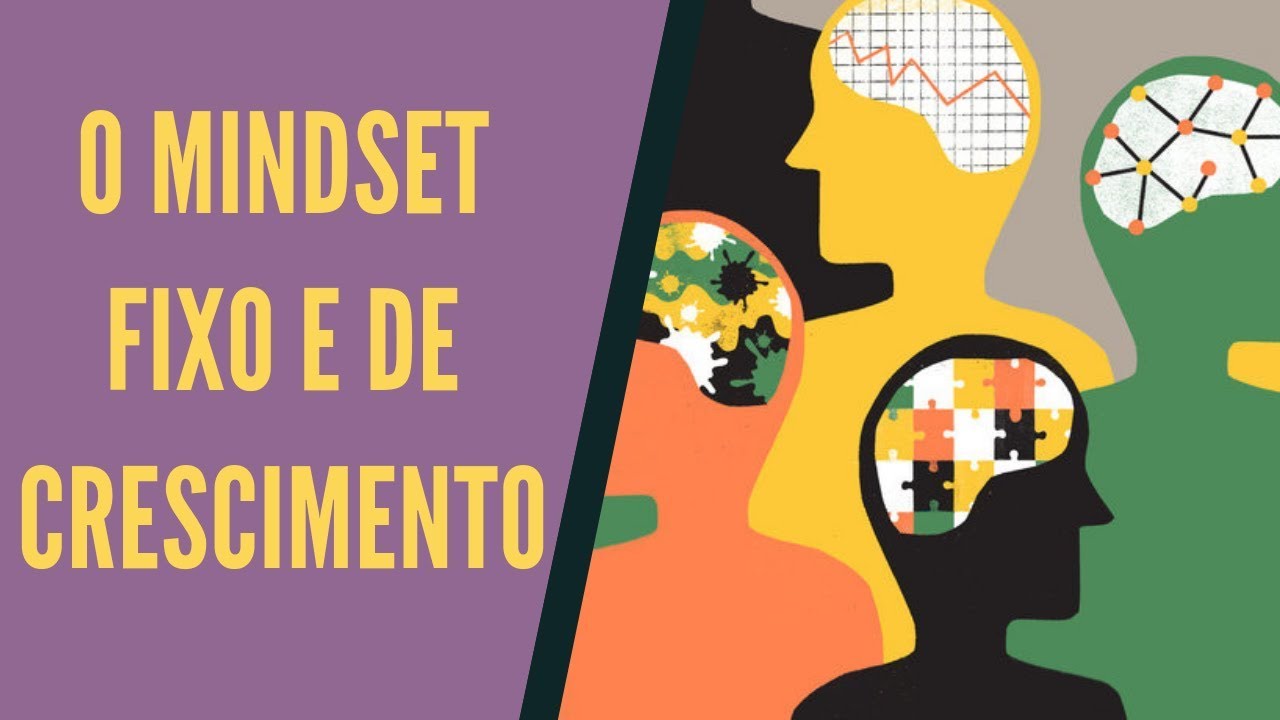 Os 2 Padrões de Mindset: Fixo e de Crescimento - YouTube