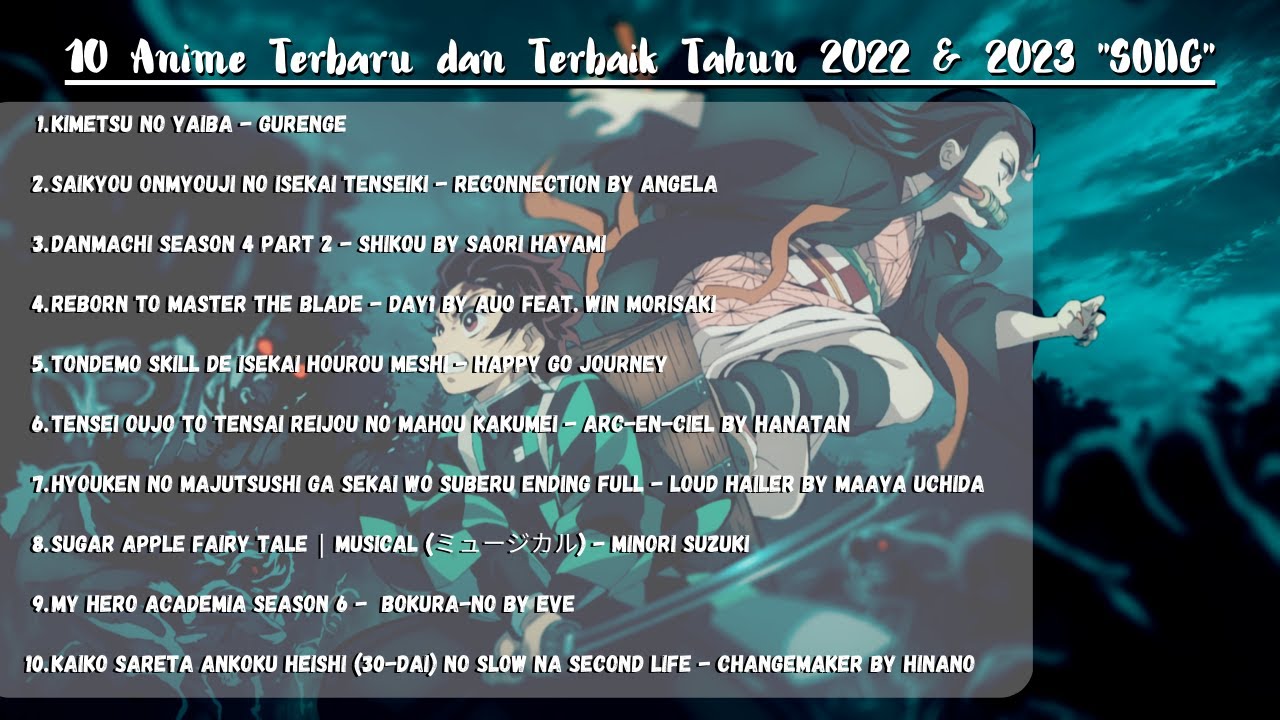 Top 10 Anime Songs Compilation - YouTube