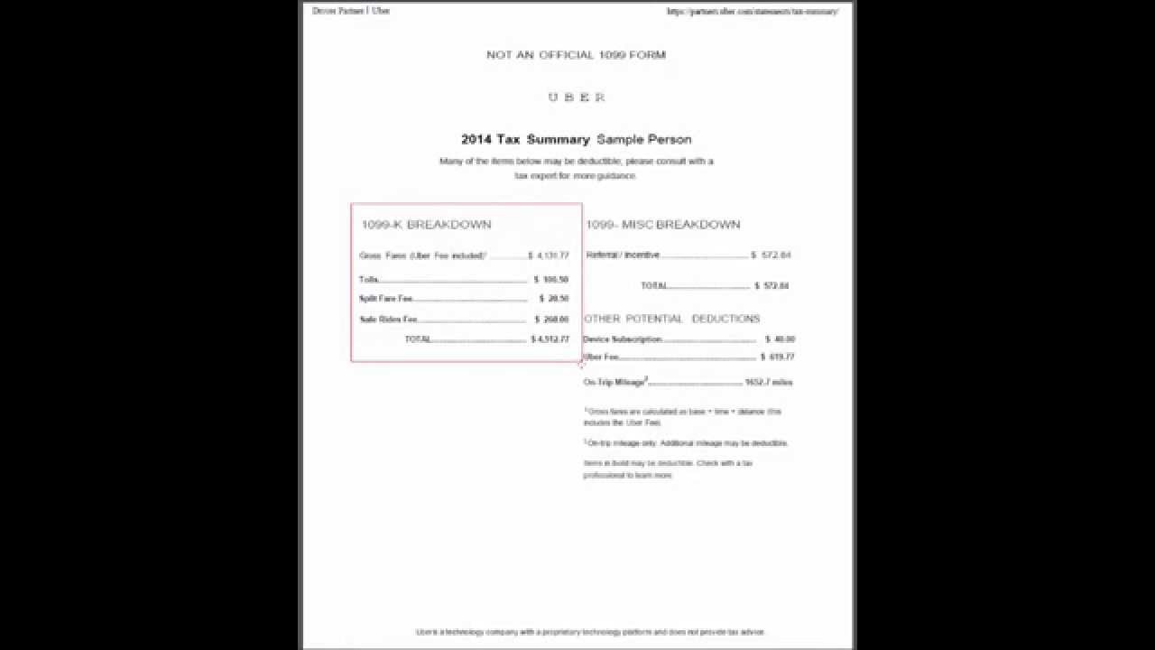 Analysis of a Form 1099 from Uber - YouTube
