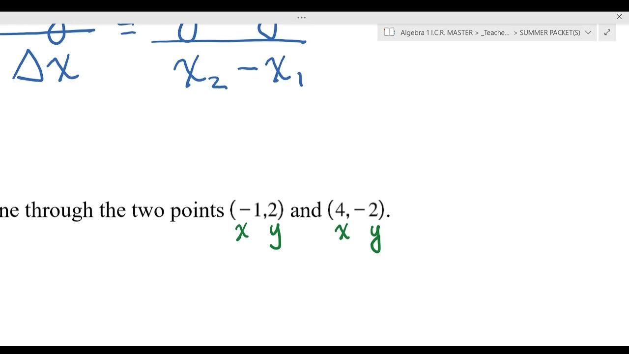 Calculating Slope Given 2 Points - YouTube