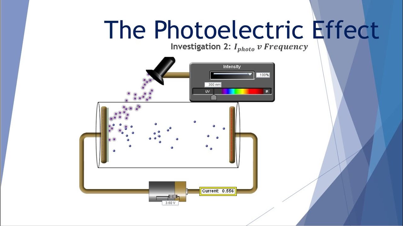 Photoelectric Effect Experiment