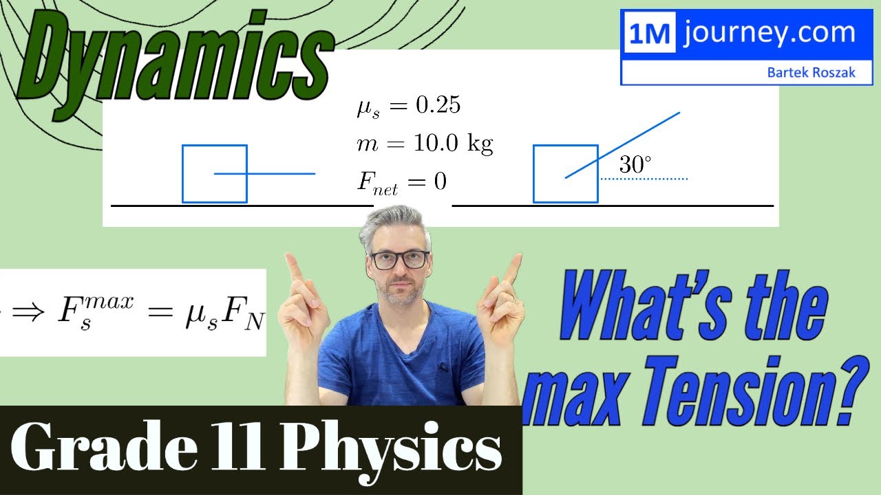 Grade 11 Physics - Static Friction Challenge Example - YouTube