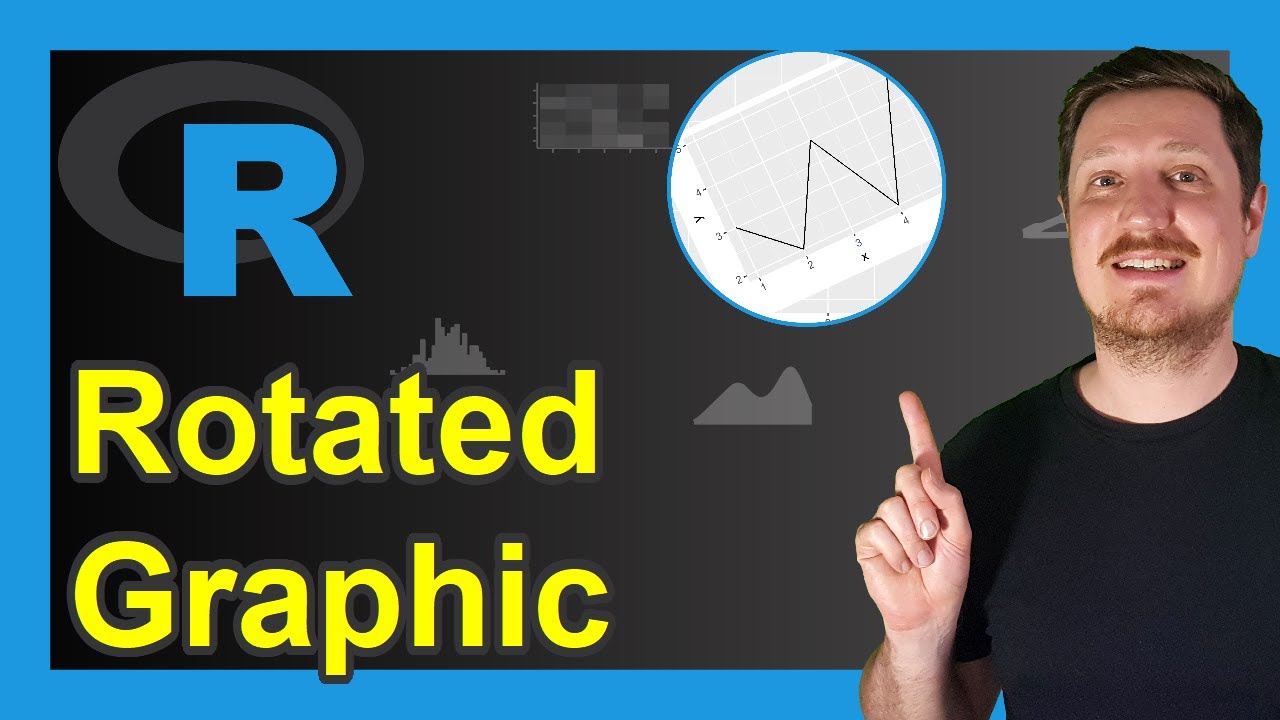 How To Rotate A Plot In R Example Specify Angle In Base R And Ggplot2 Graph Gridgraphics
