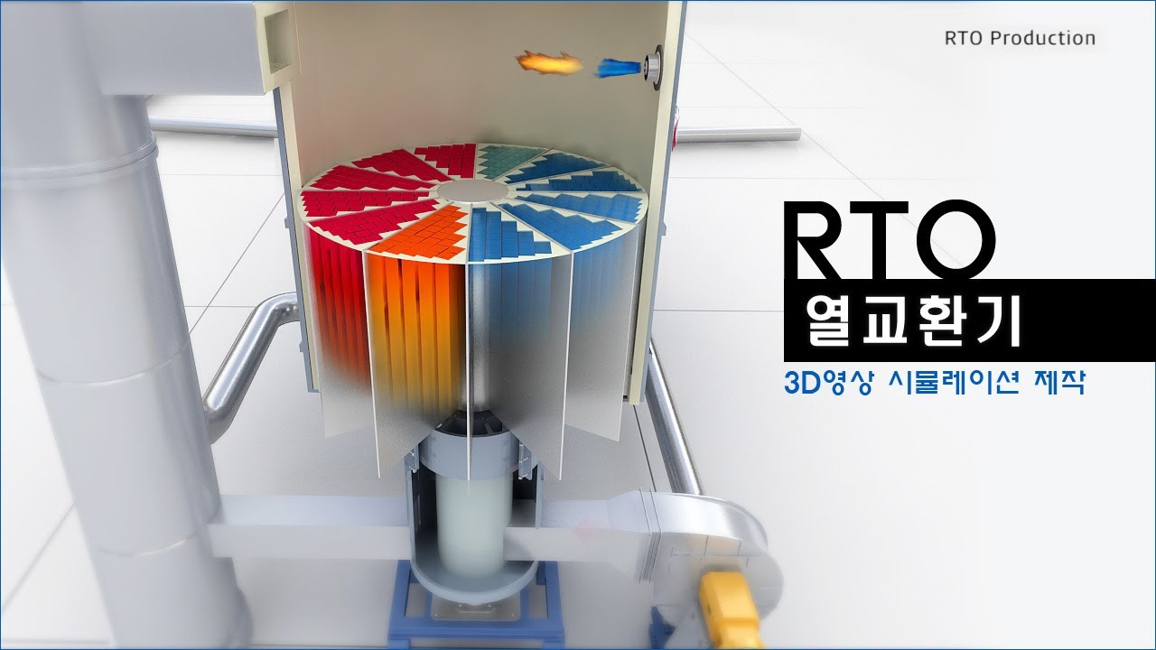 RTO 열교환기 /가열 냉각되는 열에너지 재생과 청정 공기를 만드는 시스템 Regenerative Thermal Oxidizer ...