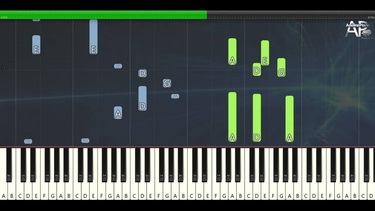 Limp Bizkit Behind Blue Eyes Adelina Piano Synthesia Tutorial Youtube