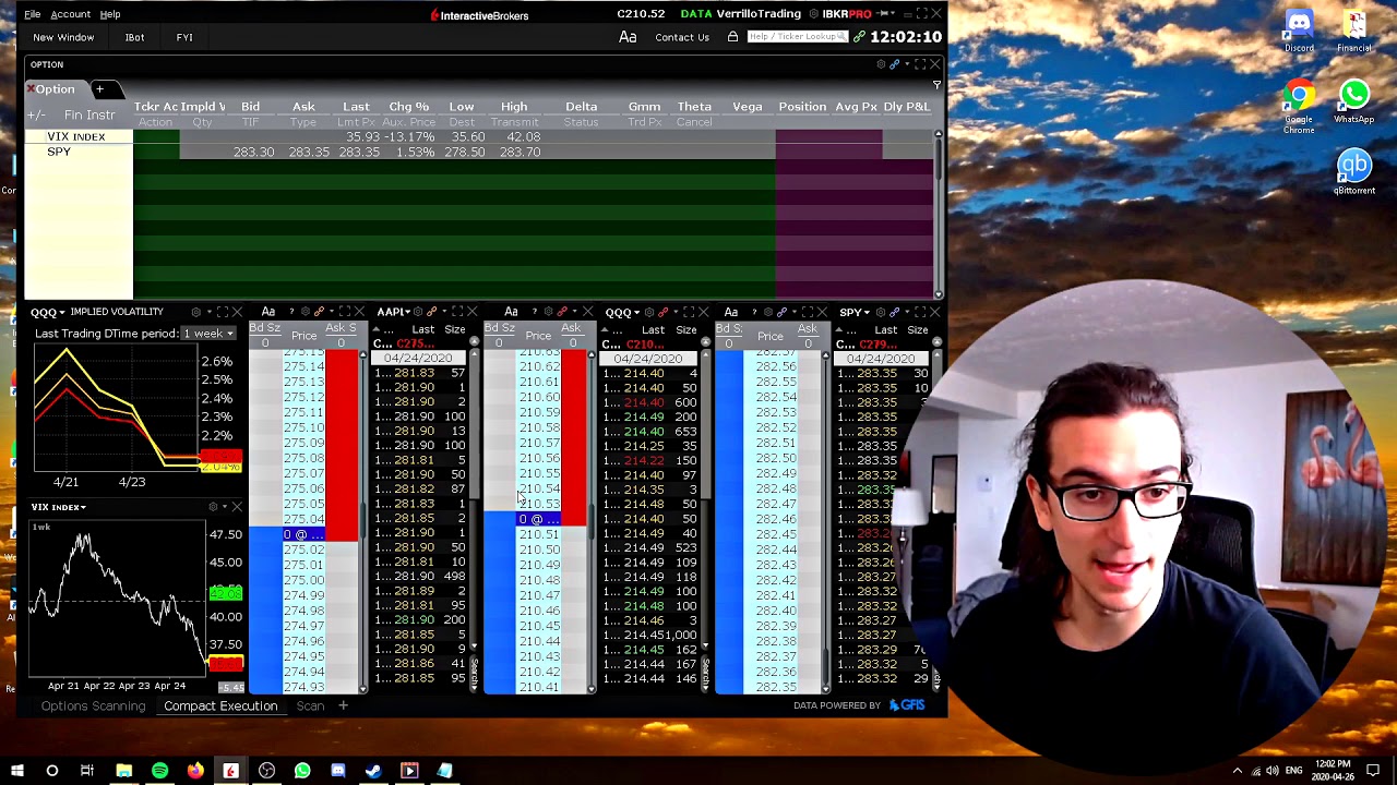 Trading Update (20-40 trade sample sets) - YouTube